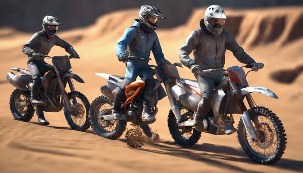 How Does Body Positioning Impact Off-Road Riding Performance? | Dirt ...