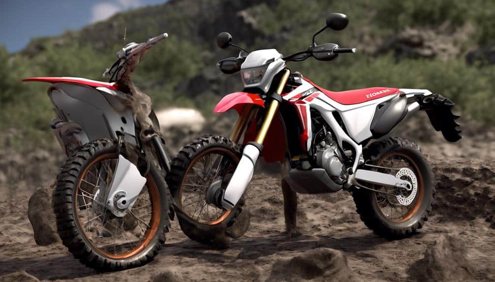 What Are The Key Features Of Honda's Dual Sport Bikes? | Dirt Bike Dynasty