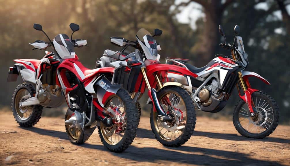 How Does Honda's Dual Sport Bike Lineup Compare To Other Brands? | Dirt ...