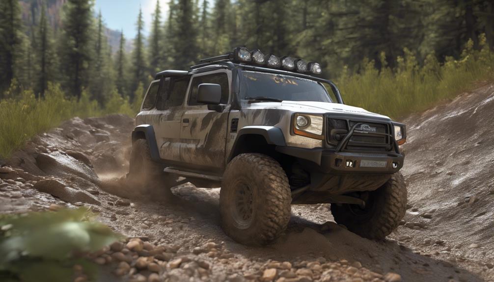 What Are Some Advanced Tips For Maintaining Traction And Avoiding Wheel ...